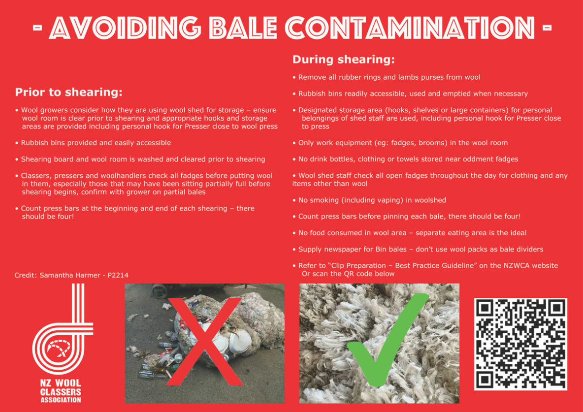 Woolshed Contamination Checklist - Wool Classers Association